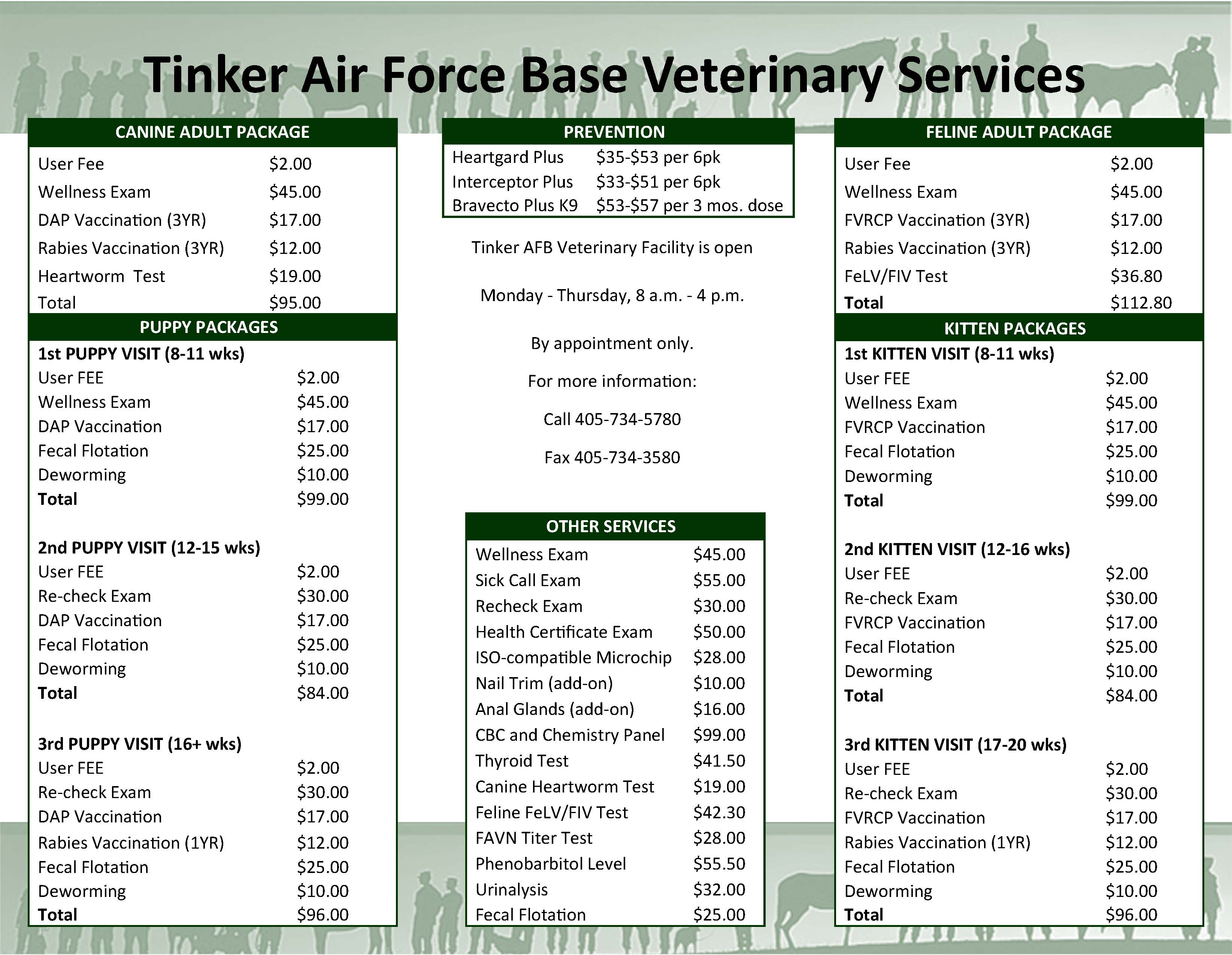 72nd Medical Group - Tinker Air Force Base > Health Services > Other ...