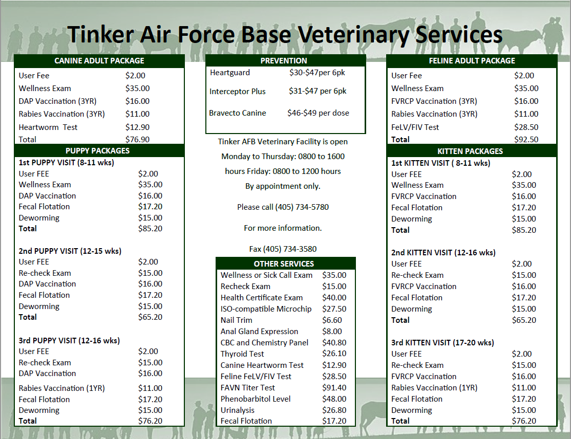 72d Medical Group - Tinker Air Force Base > Health Services > Other ...